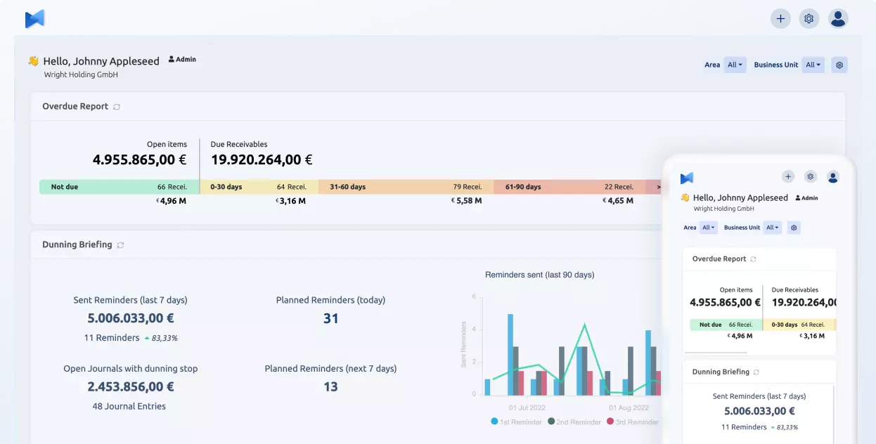 AR Automation Software & Credit Management Software